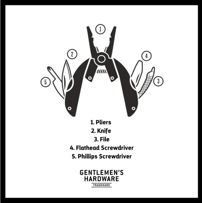 Titanium Pocket Pliers Multi Tool